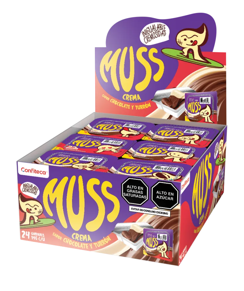 Confiteca - Endulzamos los momentos favoritos del mundo